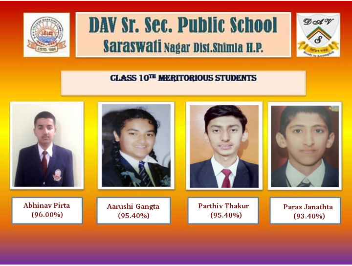 Welcome To DAV Senior Secondary School Saraswati-Nagar (Sawra)